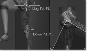 articulation 3D modeling resources