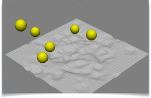 Create Dimples When Particles Collide With a Surface in Softimage ICE