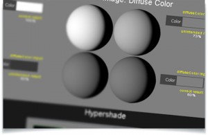 Great Article on Maya Linear Workflow with Shader Networks in Mental Ray & V-ray