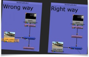 Lens Distortion Workflow For Vfx Productions Using Nukex
