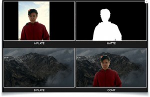 Fixing Light Spill in footage for Nuke Composites - Lesterbanks