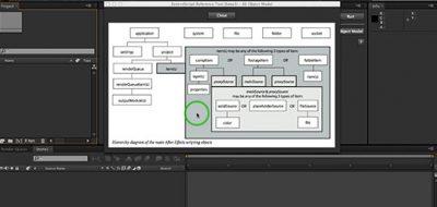 Understanding the After Effects Object Model Structure in ExtendScript Archives - Lesterbanks