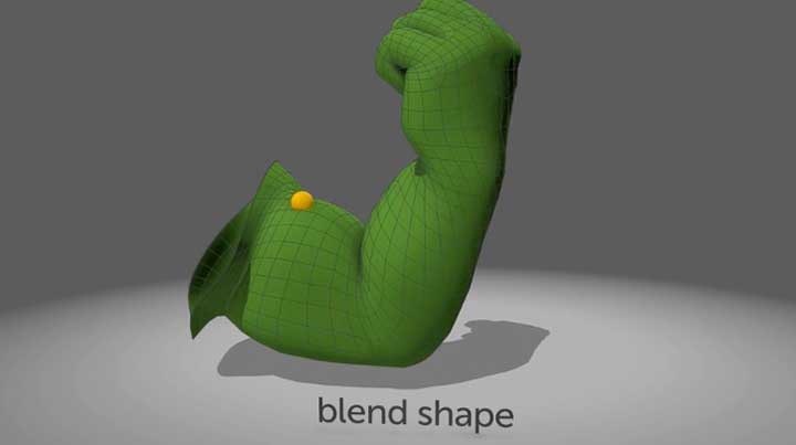 Dynamically Control Deformer Weights With Weights Server Lesterbanks 