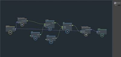 Create an Explosion Using The Aero Solver in Maya Bifrost - Lesterbanks