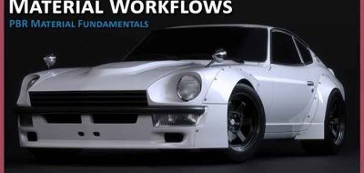 How to Rig Characters With Advanced Skeleton in Maya - Lesterbanks