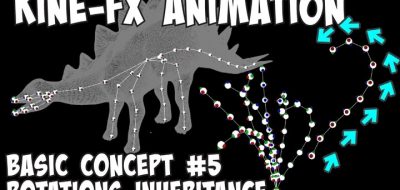 houdini Archives - Lesterbanks