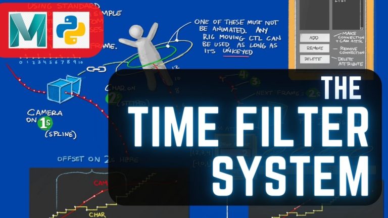 maya rigging tutorials Archives - Lesterbanks